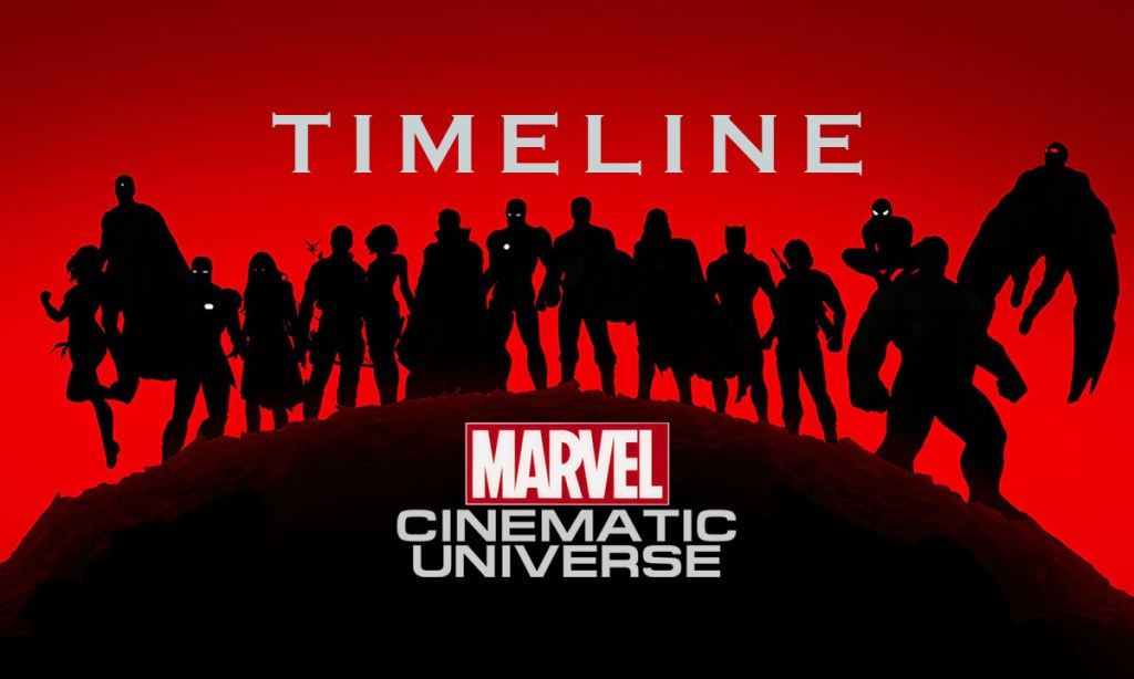Χρονολογική Σειρά Γεγονότων MCU Timeline (Marvel Cinematic Universe ...